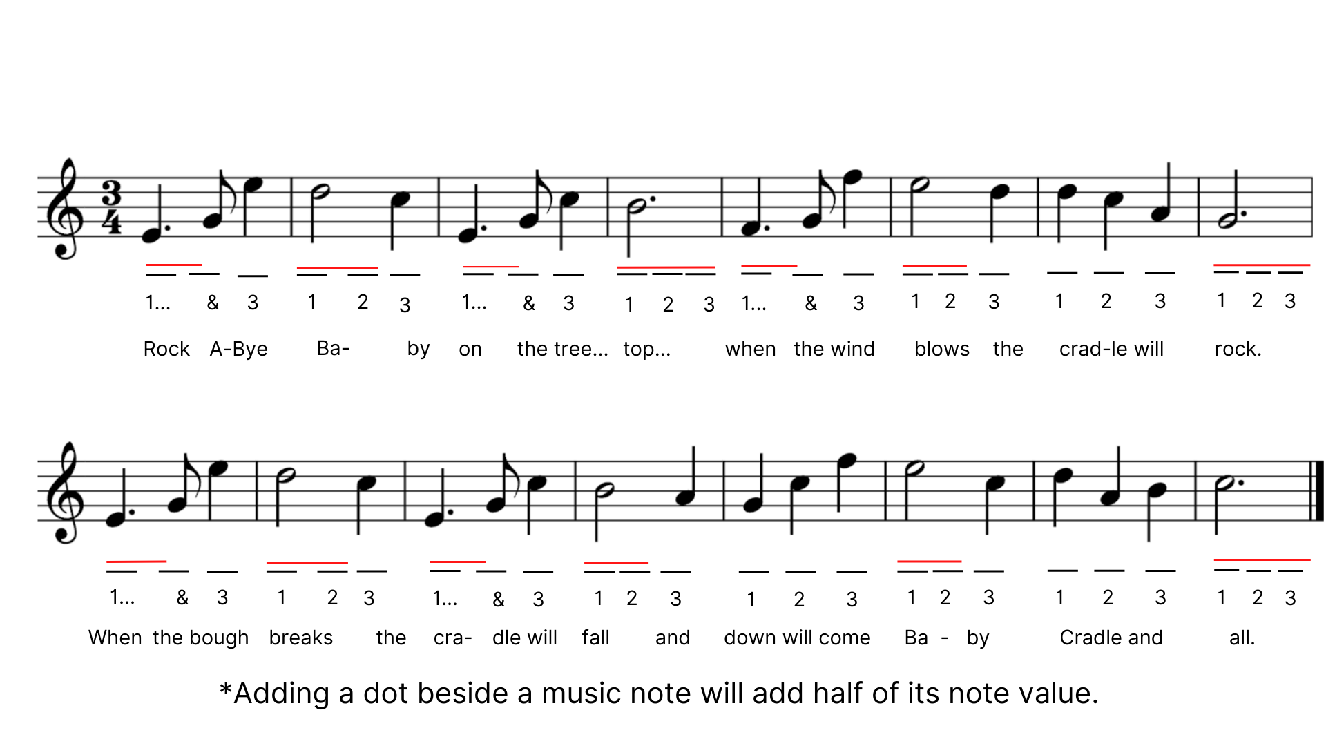 The Basics | Thinking in Music: The Basics Course | Learn.GIENC.org